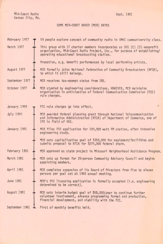 1981 History – KKFI Story